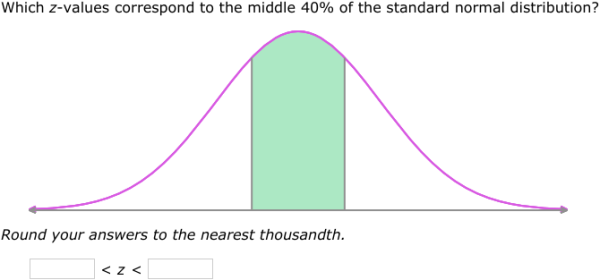 IXL - Find z-values (Class XII maths practice)