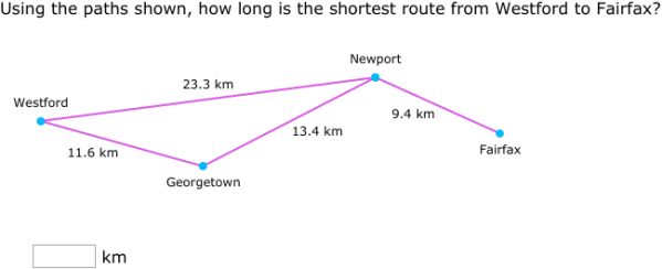 IXL - Maps with decimal distances (Class VI maths practice)